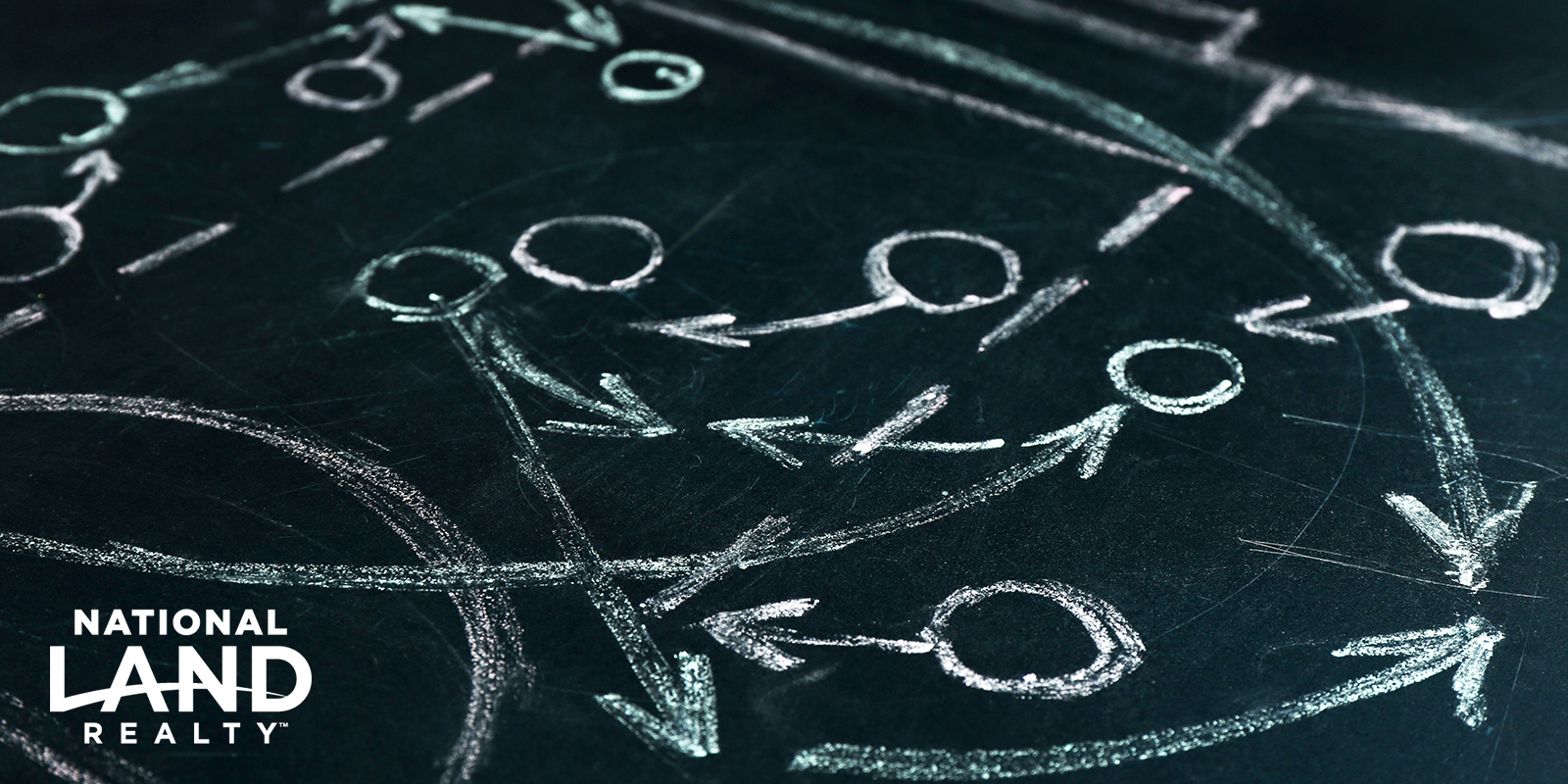 Create a Buying Game Plan - National Land Realty Blog